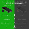 eXtremeRate Matcha Green Custom Faceplate Back Plate Shell for Steam ...